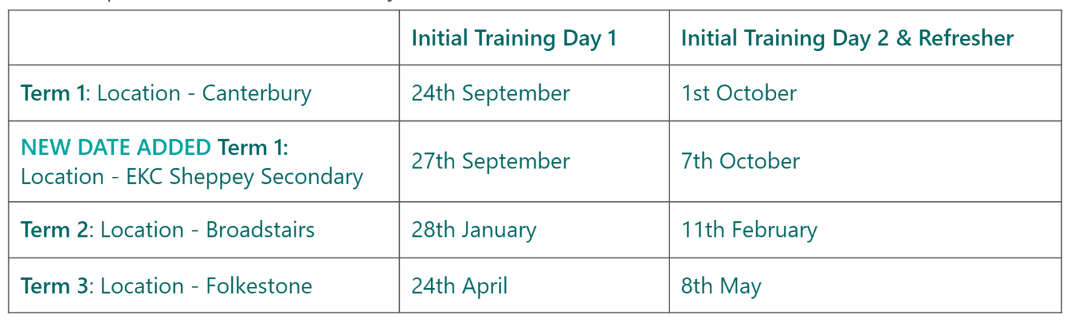 DSL Refresher Training - Term 1 Extra Date - EKC Schools Trust