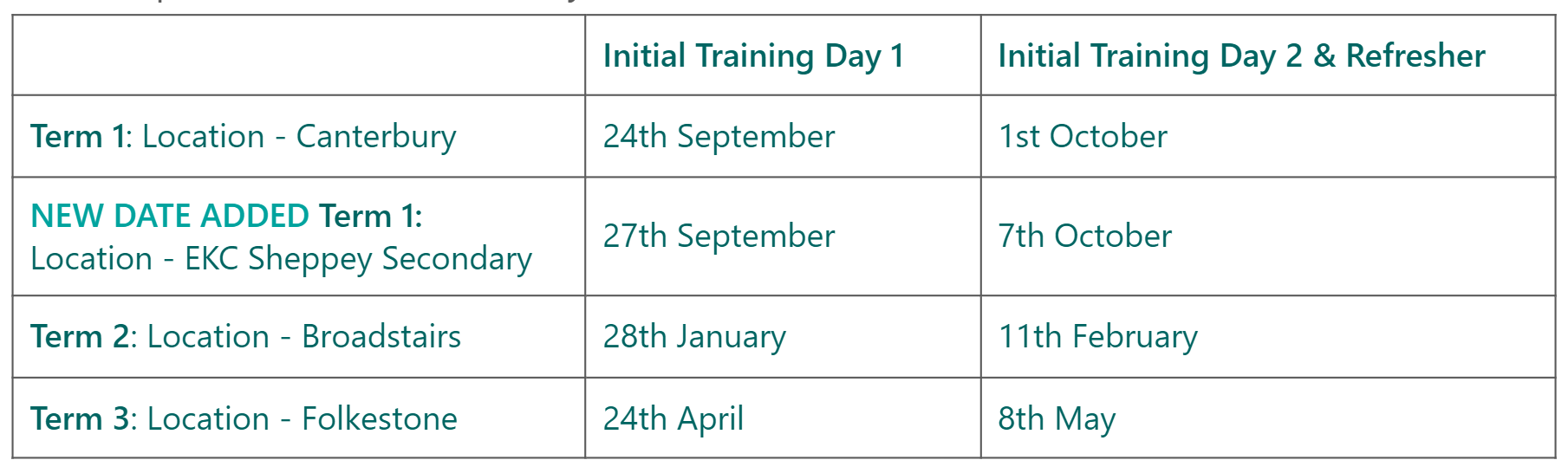 DSL Refresher Training - Term 1 Extra Date - EKC Schools Trust
